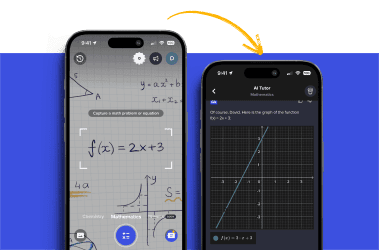 Les Formules de Viète : Le Guide des Équations Quadratiques